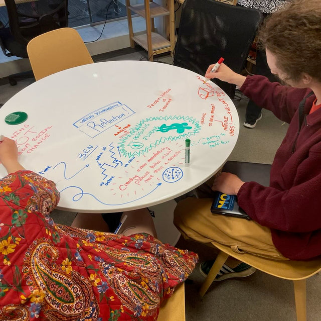 Whiteboard Table Resurfacing - Whiteboard Tables for Classrooms