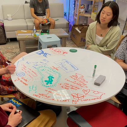 Whiteboard Table Resurfacing - Whiteboard Tables for Classrooms
