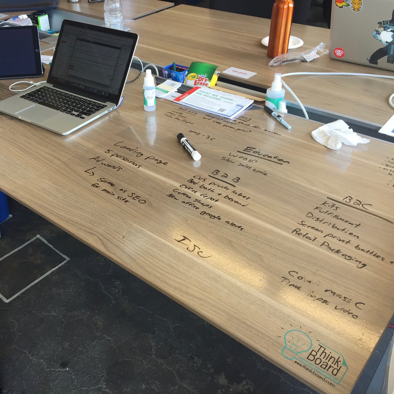 Whiteboard Bundle for Homework - Buy Work from Home Think Board Bundle