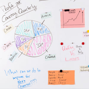 White Board at Home - Whiteboard for Home Wall - Install Whiteboard on Wall