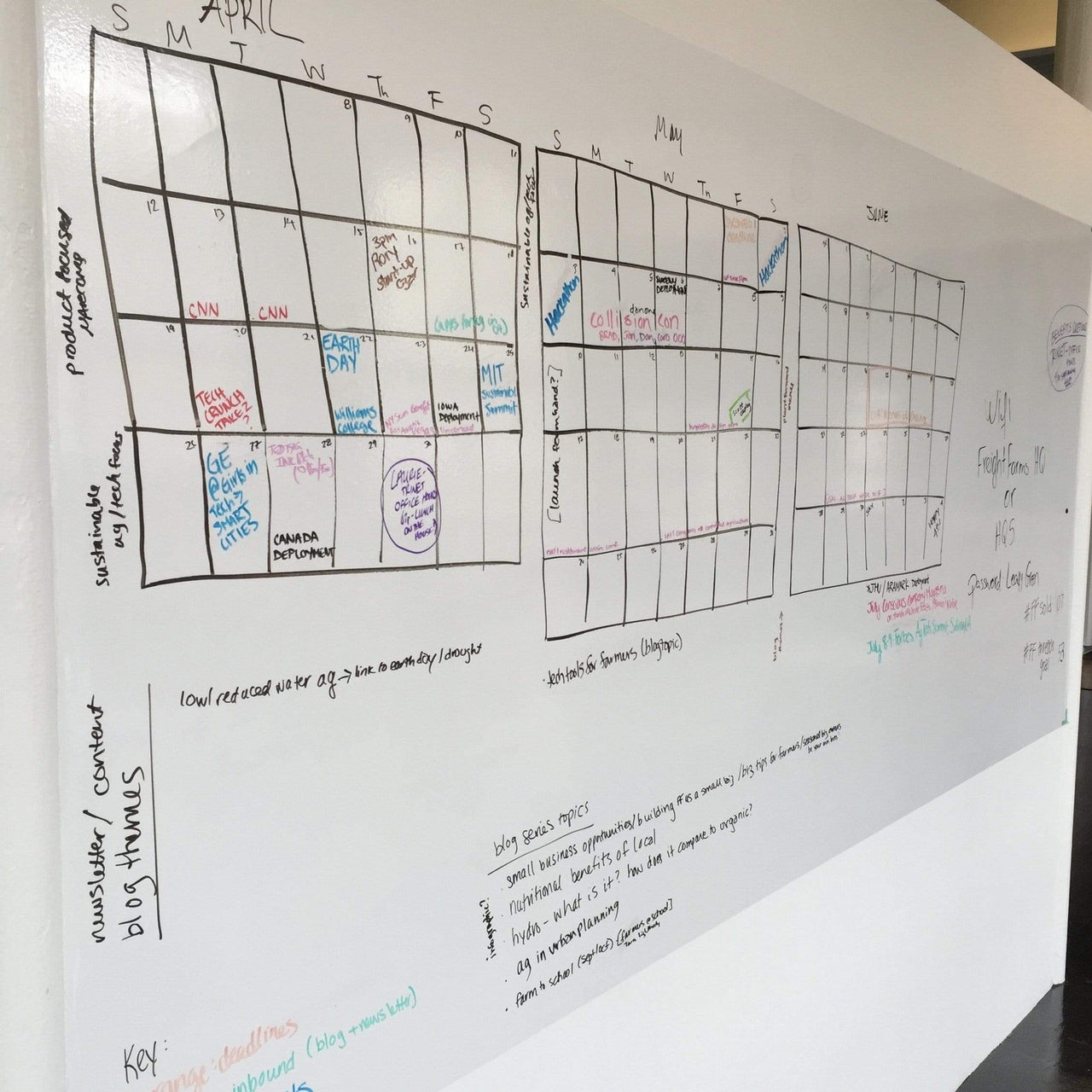 Premium Think Board XL -Custom Sized Whiteboards - Buy Premium ...