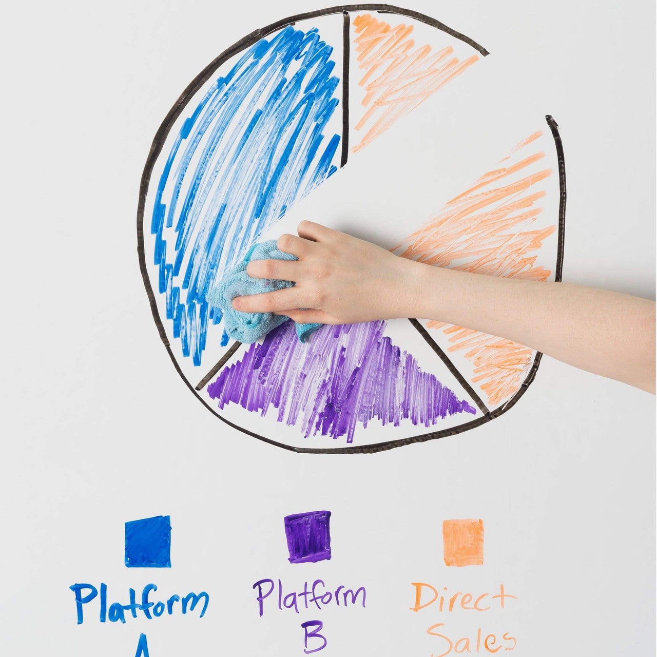 Premium Medium Whiteboard - Medium Think Board Whiteboards Online